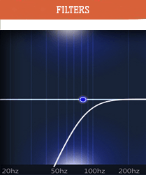 Improving your Bedroom Studio, Acoustics and Mixes